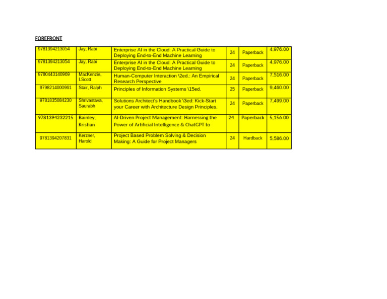 Forefront Books | PDF