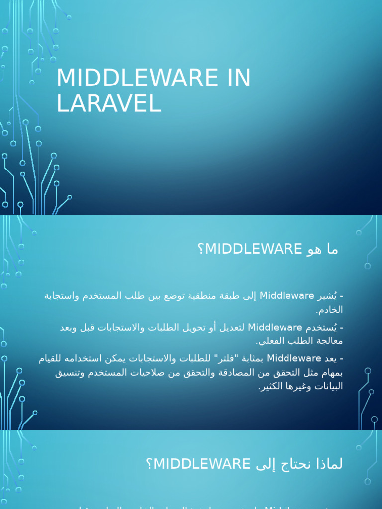 Middleware in Laravel | PDF