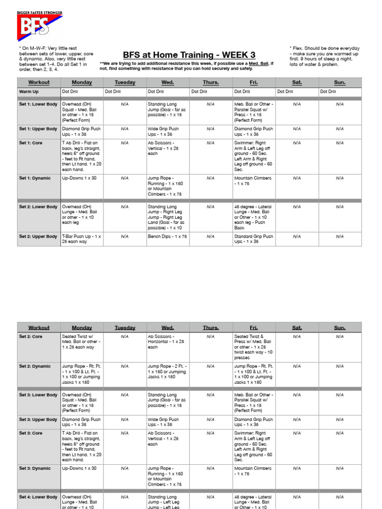 BFS_at_Home_Training-Week_3 | PDF