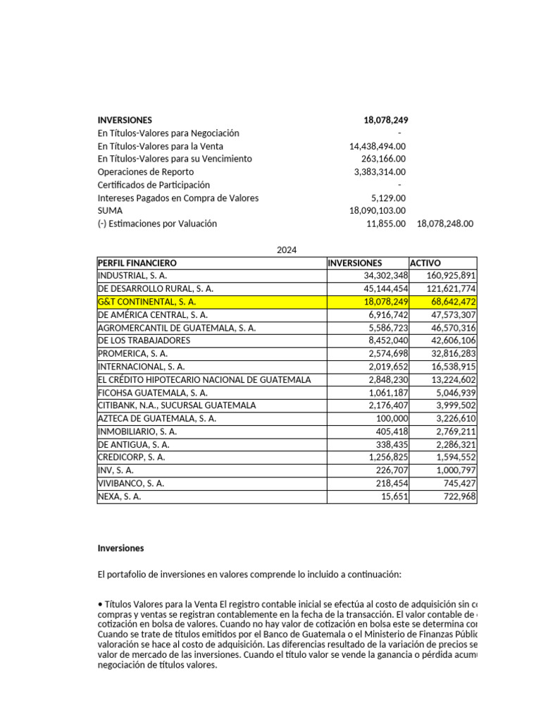 Analisis Inversiones Gyt | PDF | Valoración (Finanzas) | Bancos
