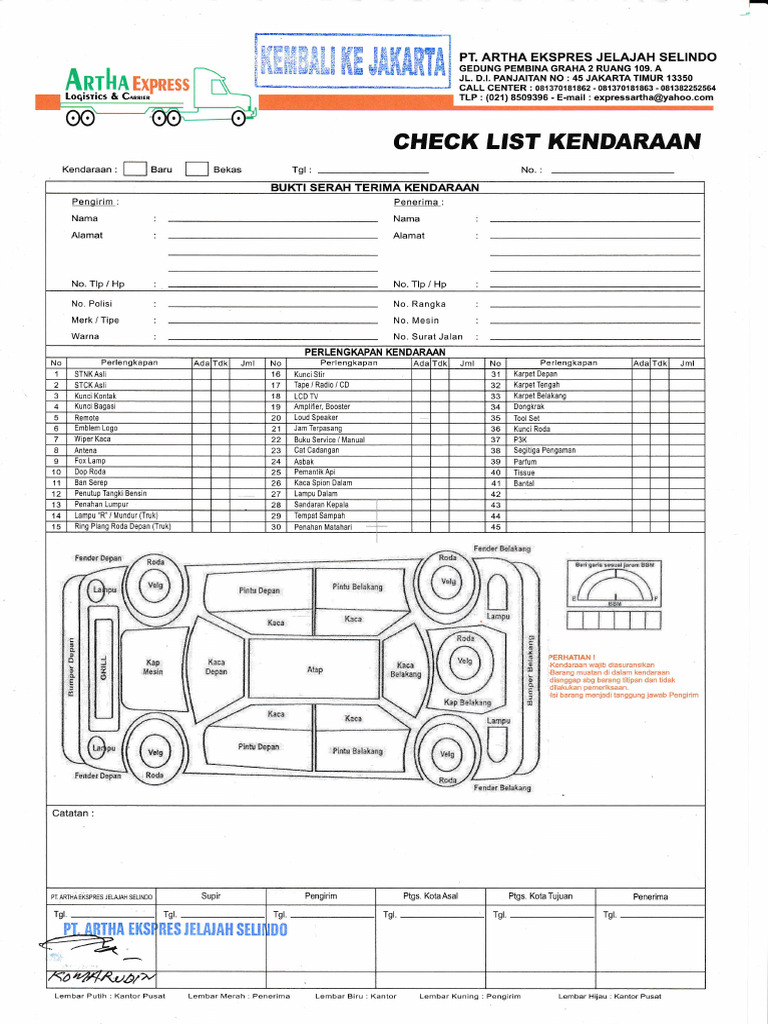 Check List Kosong | PDF