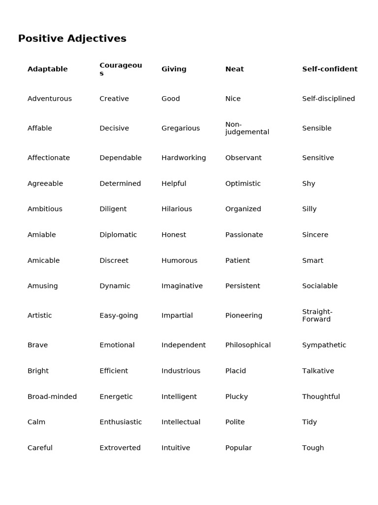 Positive and Negative Adjectives | PDF | Psychological Concepts ...