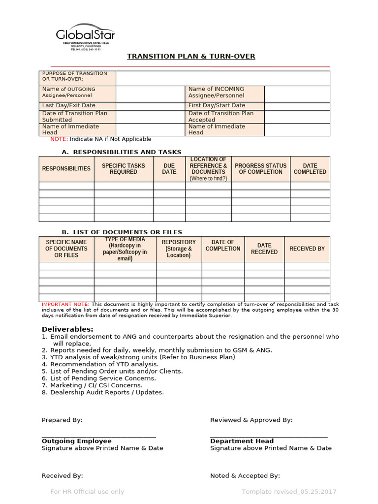 HRF-Transition Plan & TurnOver Form (1) | PDF | Chess | Chess Theory