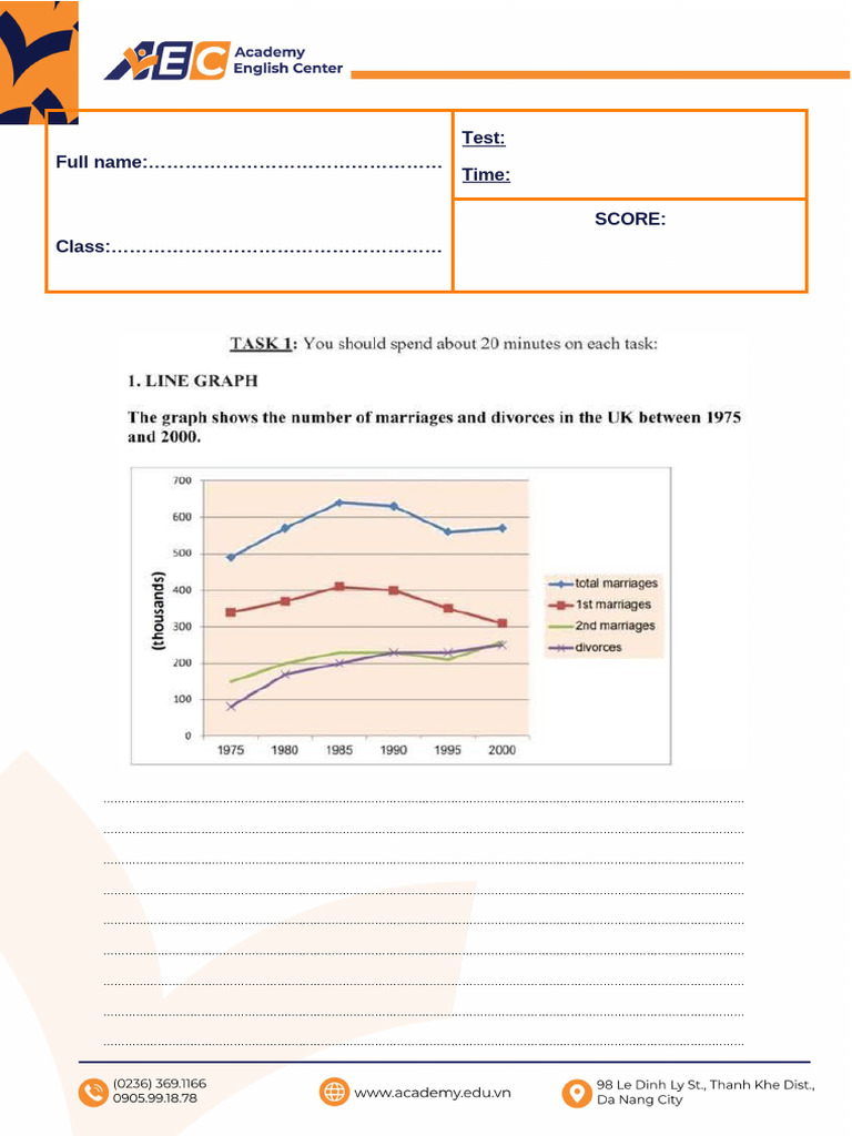Test Score Report Template | PDF