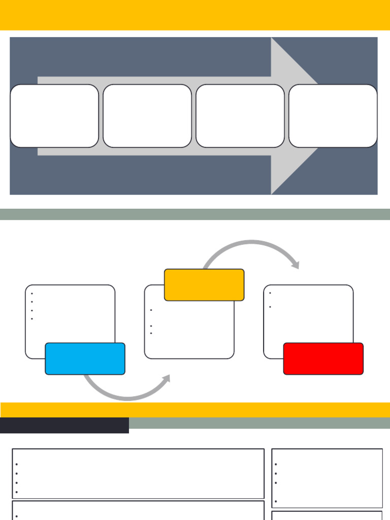 Bahan Tayang 5 Proses Perancangan Kegiatan Pembelajaran | PDF