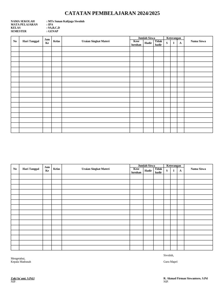 Catatan Pembelajaran 2025 Firman | PDF
