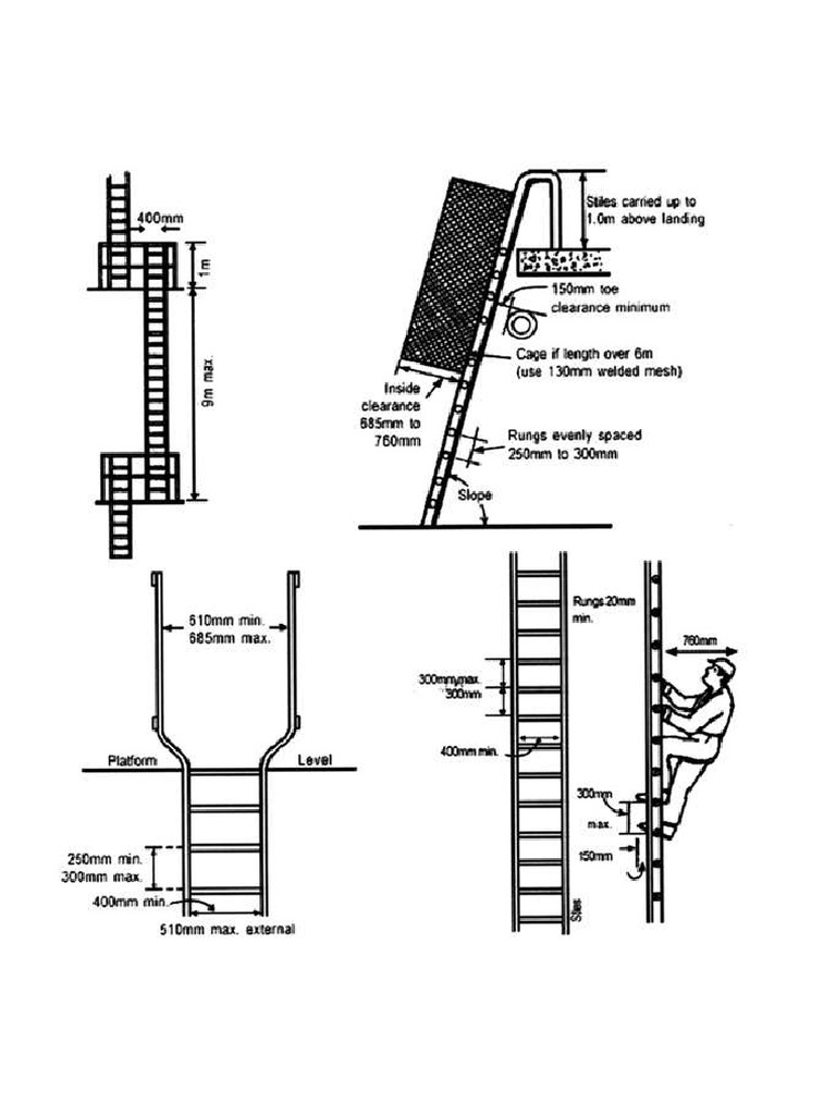 Reference Diagram For Vertical or Monkey Ladder | PDF