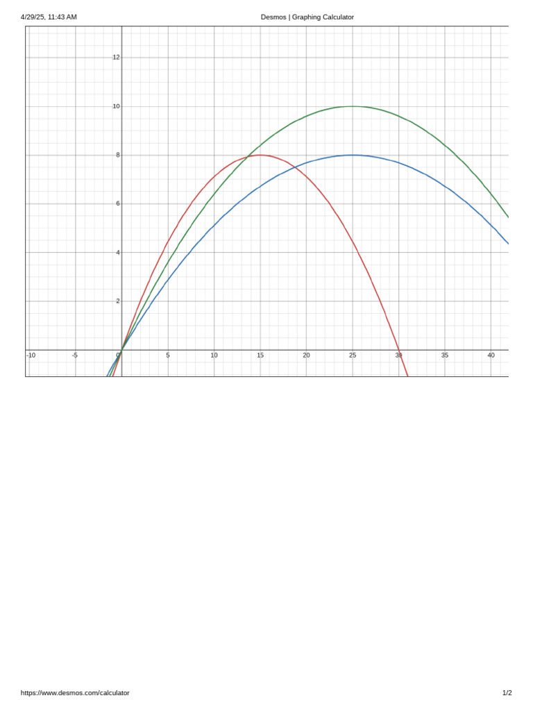 Desmos - Graphing Calculator | PDF