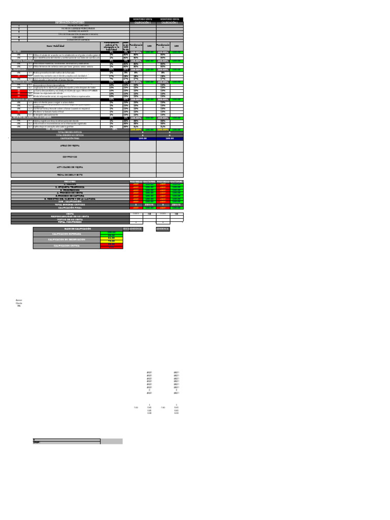 Matriz Privados Ok | PDF