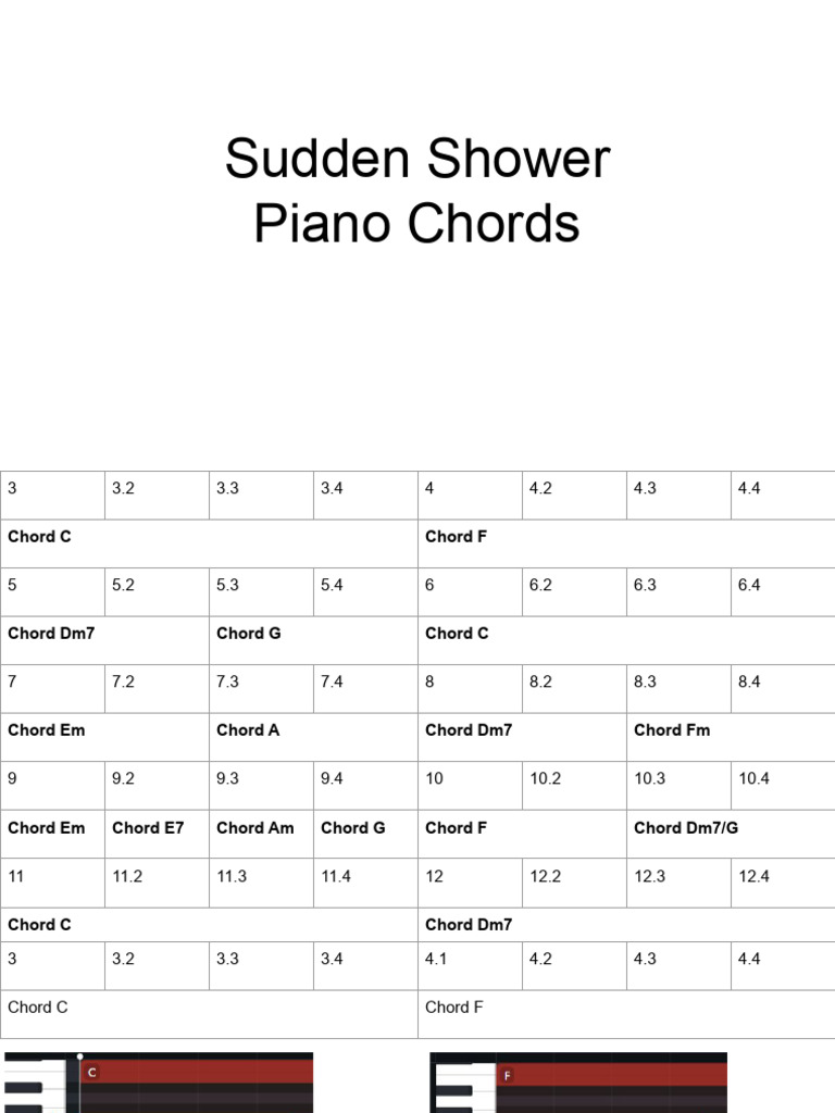 Sudden Shower Piano Chords | PDF