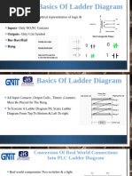 Mitsubishi PLC Ladder Logic Guide | PDF | Programmable Logic Controller ...