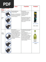 Gadolinium Based Contrast Dosing Charts | PDF