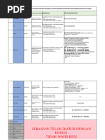Format Nominatif Pegawai | PDF