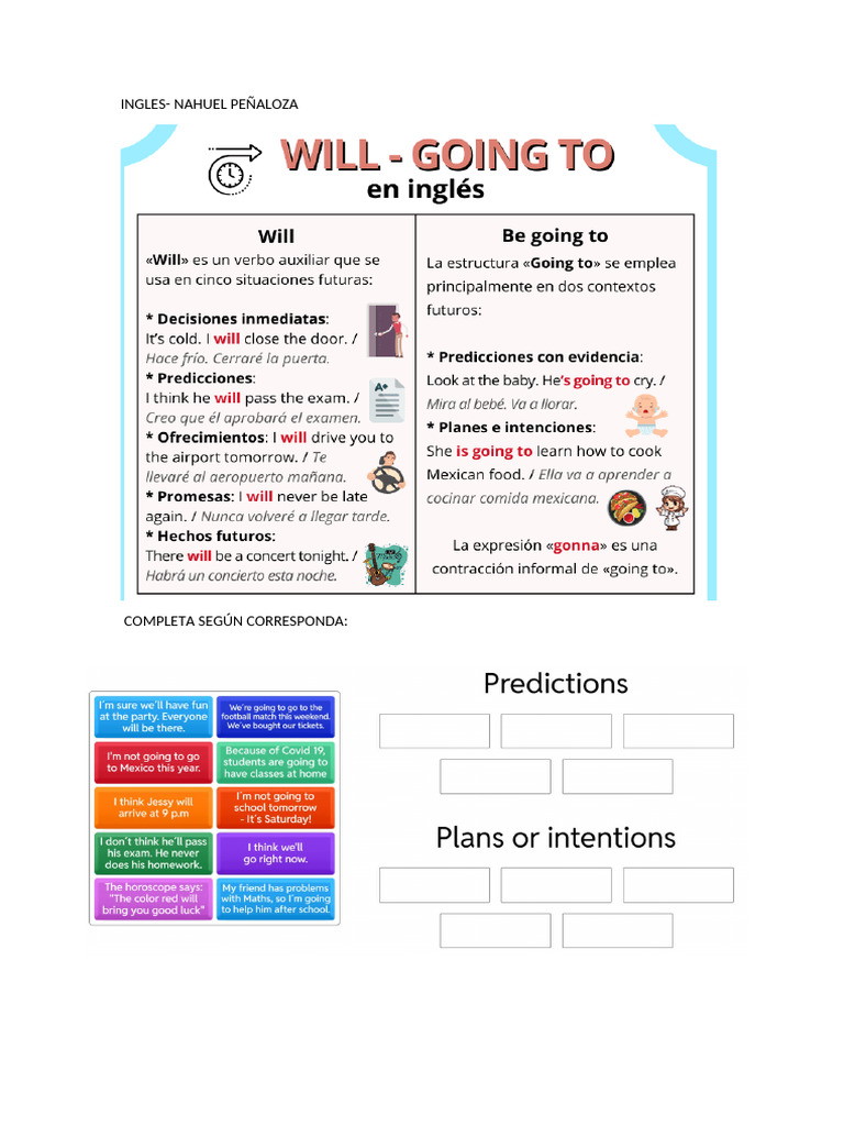 Ingles Futuro Ingles | PDF