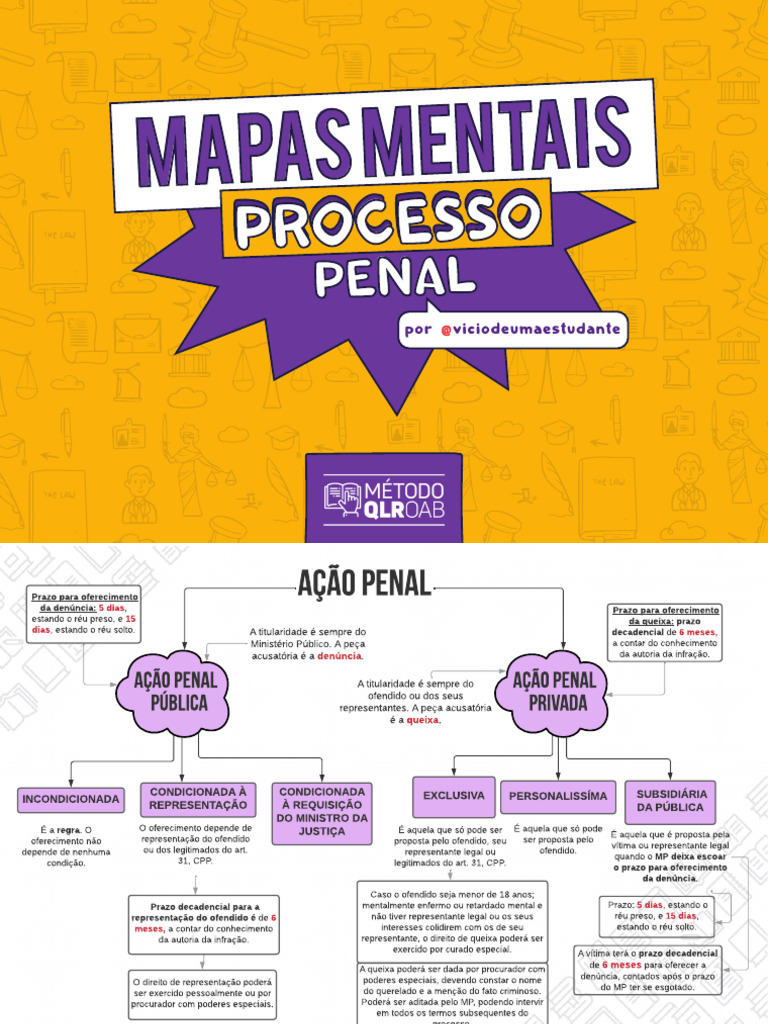 Processo Penal | PDF | Crimes | Crime e Violência