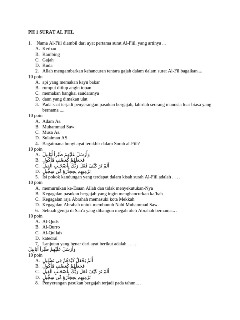 Isi dan Hikmah Surat Al-Fiil | PDF