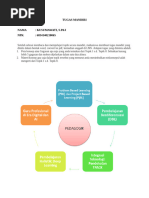 RPL PPG Daljab 2025 | PDF