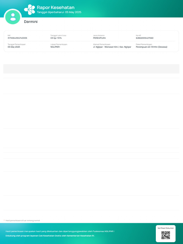 Rapor Kesehatan-Darmini | PDF