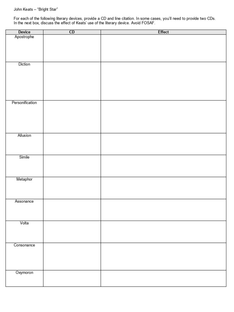 John Keats BRIGHT STAR Organizer | PDF