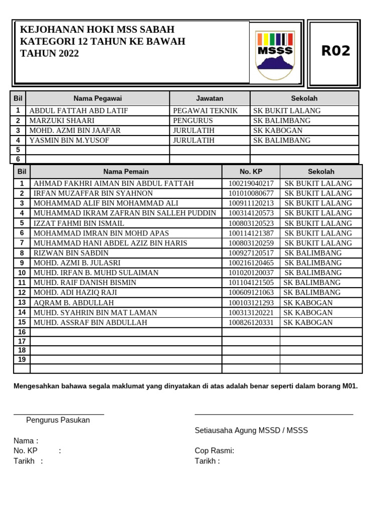 Borang M02 DAN RO2 kejohanan Hoki MSSS | PDF