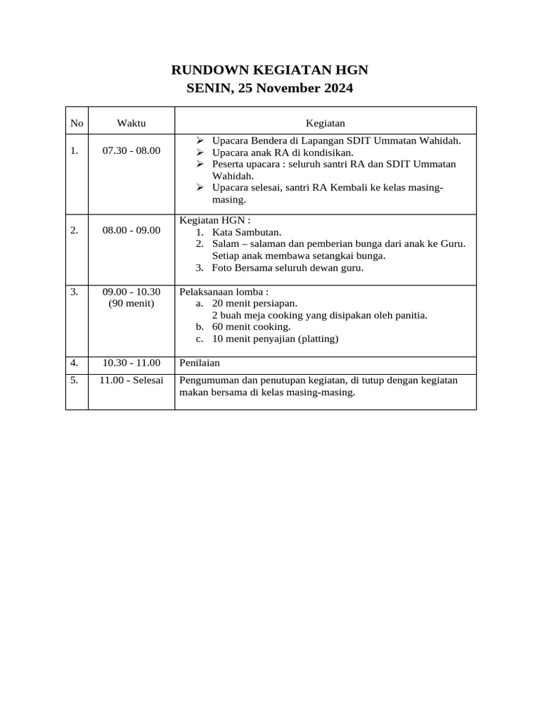 Rundown Kegiatan HGN 2024 | PDF