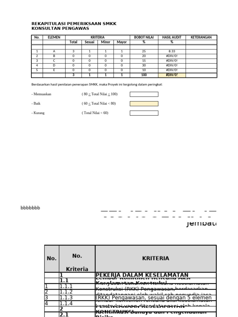 Format Penilaian SMKK (Pengawasan) | PDF