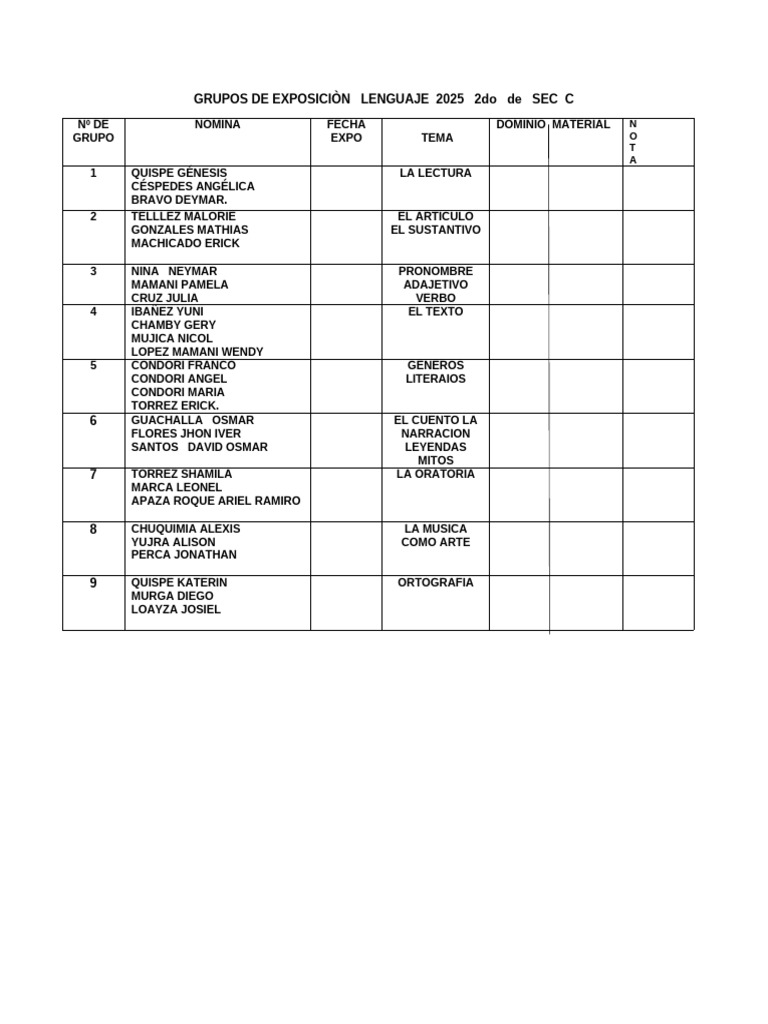 2do de SEC C GRUPOS DE EXPOSICIÒN LENGUAJE 2025 | PDF