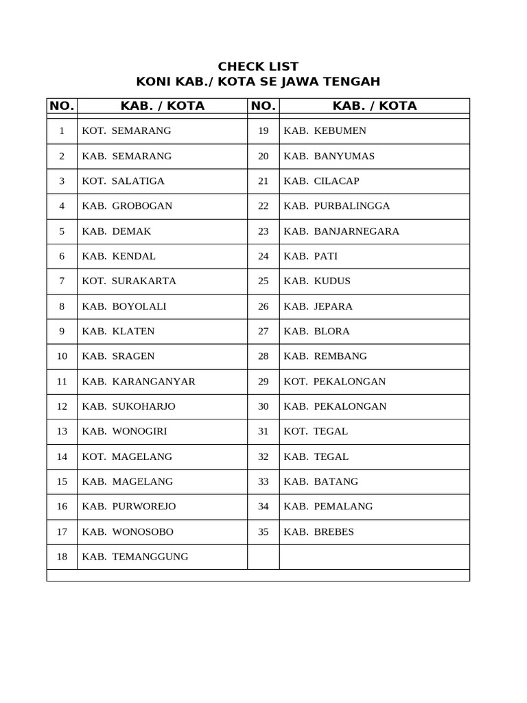 Data Alamat Koni Kab Kota Se-Jawa Tengah-1699599226 | PDF