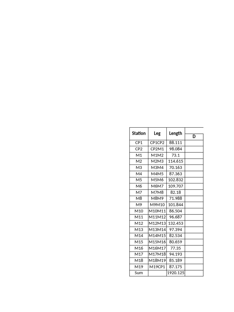 Gales Table Major Traverse Closed Loop Diplak | PDF