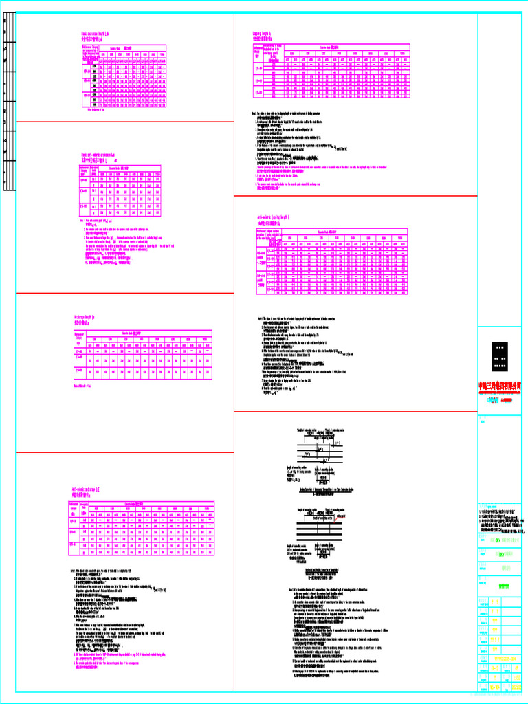 Metode Kerja Dkv-model | PDF