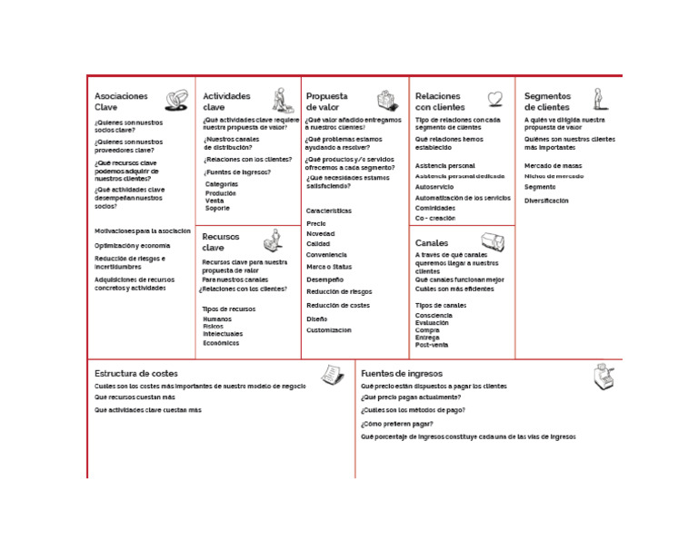 Modelo Canva explicado paso a paso | PDF
