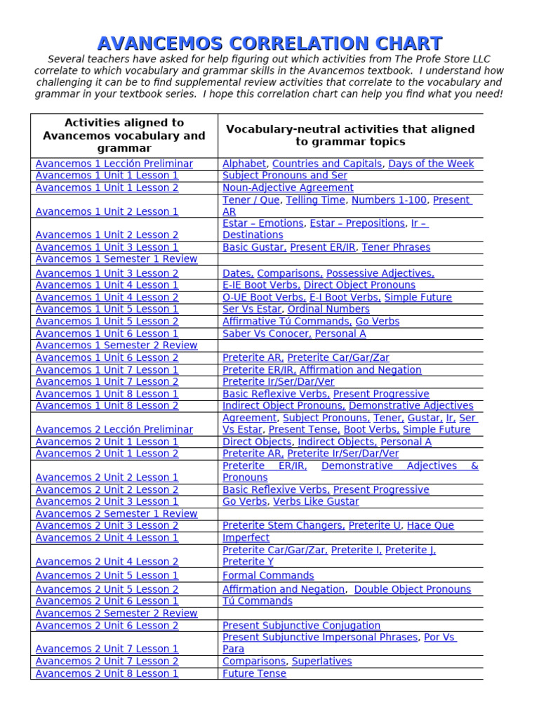 A Vance Mos Correlation Chart | PDF | Grammatical Tense | Linguistic ...