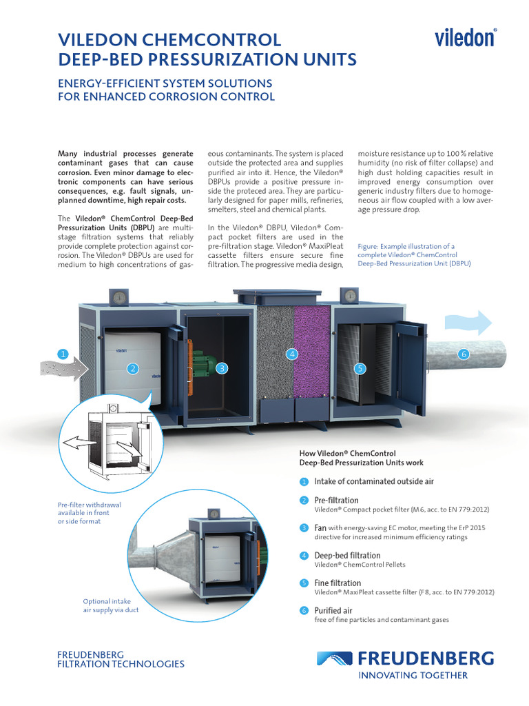 Deep-Bed Pressurization DS 02-GP-241-En Low | PDF | Duct (Flow ...