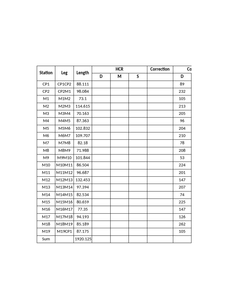 Gales Traverse Table Summary | PDF