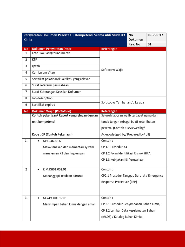 FR-PP 017 Persyaratan Portofolio Ahli Muda K3 Kimia - Peserta | PDF