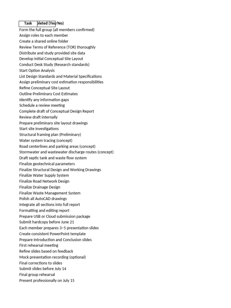 Integrated Design Master Checklist | PDF