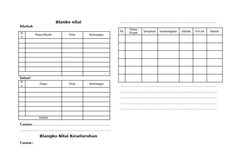 Blanko Nilai | PDF