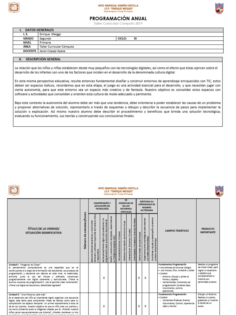 PROGRAMACION ANUAL 2do GRADO | PDF | Software | Programación de computadoras