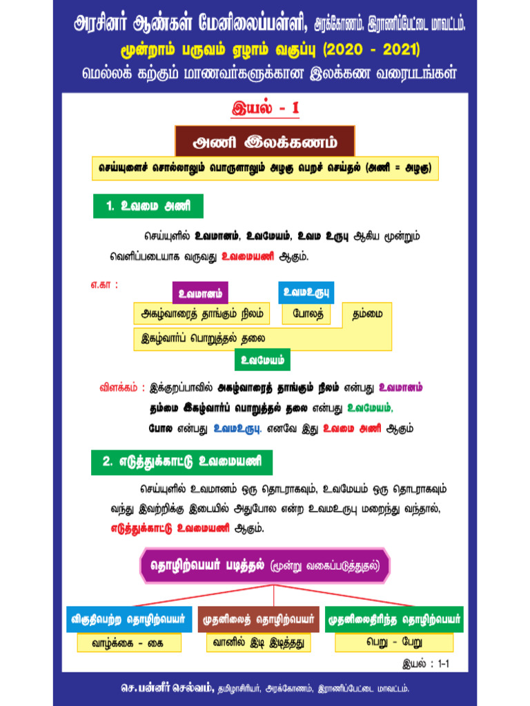 7th STD III-term | PDF