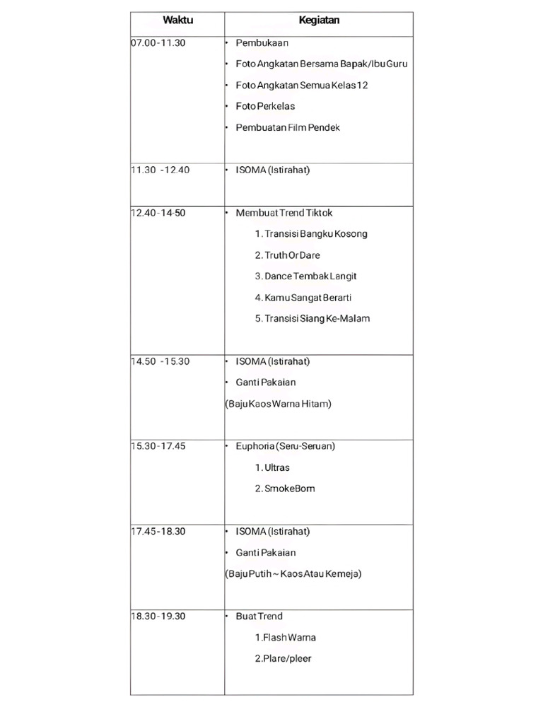 Rundown Kegiatan Acara Foto Angkatan 2025 | PDF