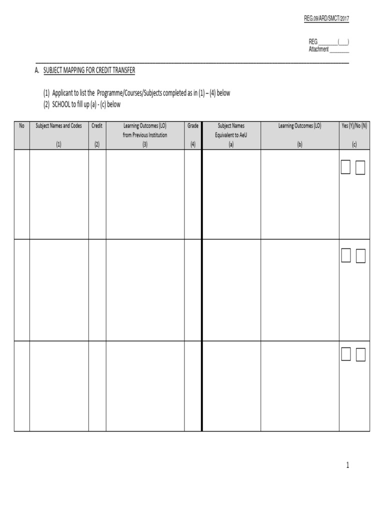 Credit Transfer Subject Mapping Form | PDF