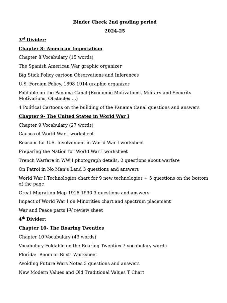 Binder Check For 2nd Grading Period 2024-25 | PDF