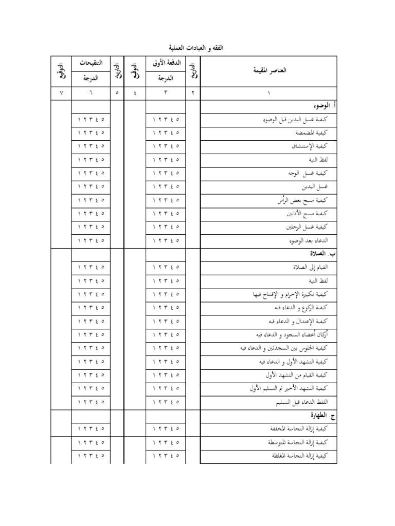 Buku SKIA Kelas 2 | PDF