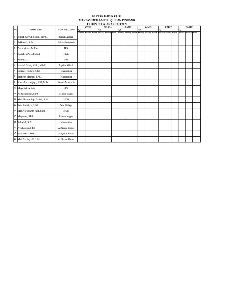 Absen Guru 2023-2024 | PDF