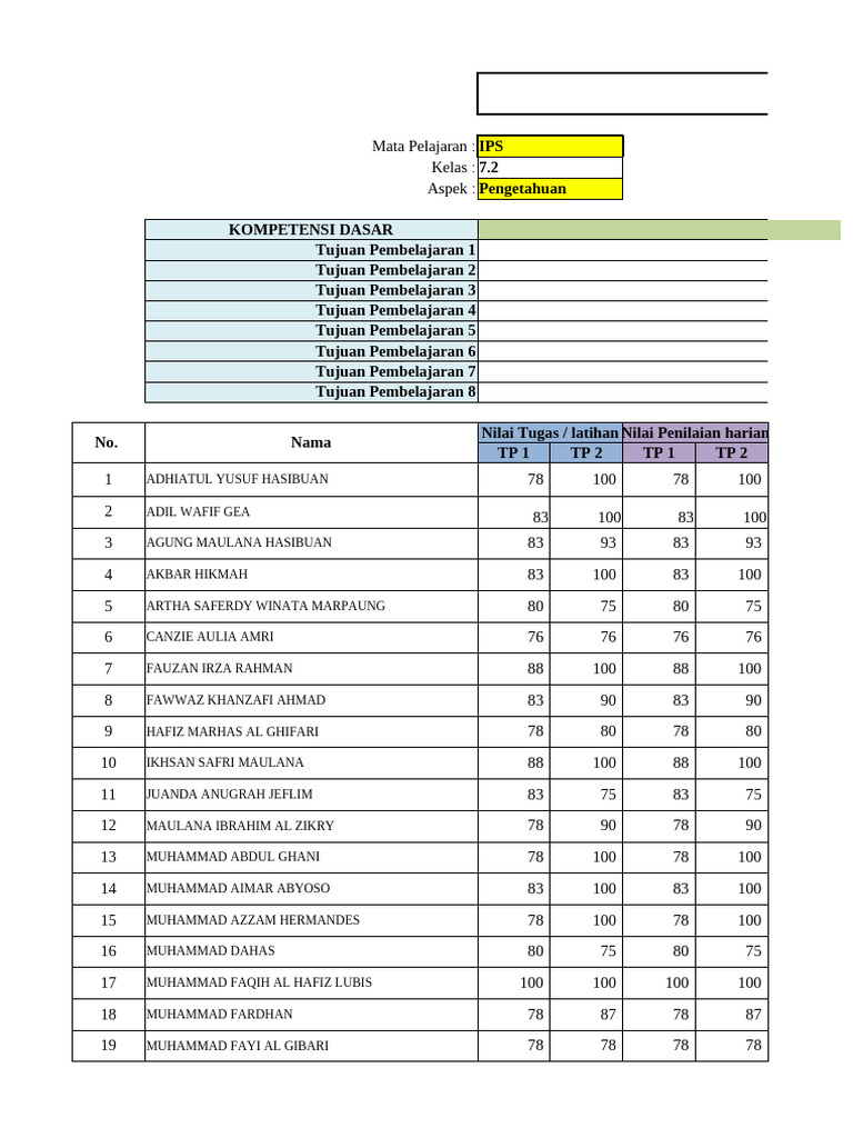 7.2 IPS Rekap Nilai STS II | PDF