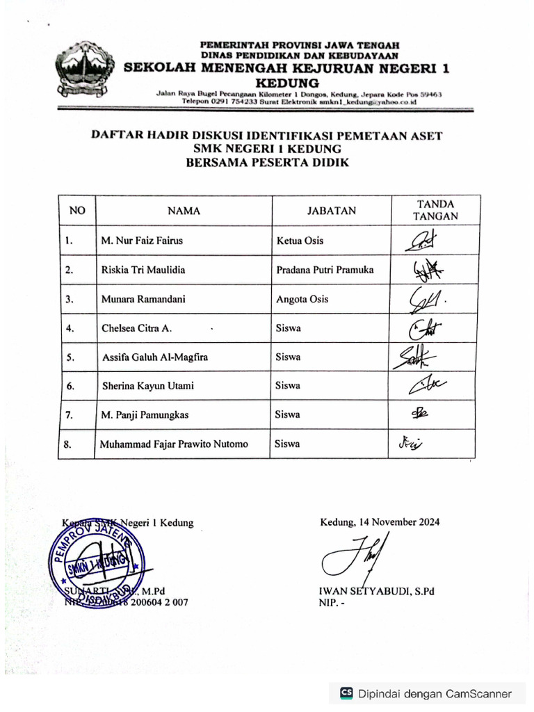 TTD Siswa | PDF