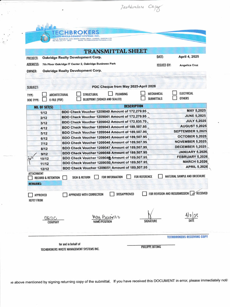 received copy of PDC for Oakridge Rental 2025 | PDF
