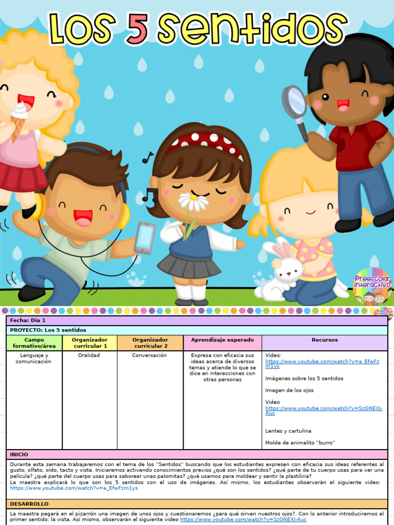 Láminas sobre los 5 sentidos para niños | PDF | Aprendizaje