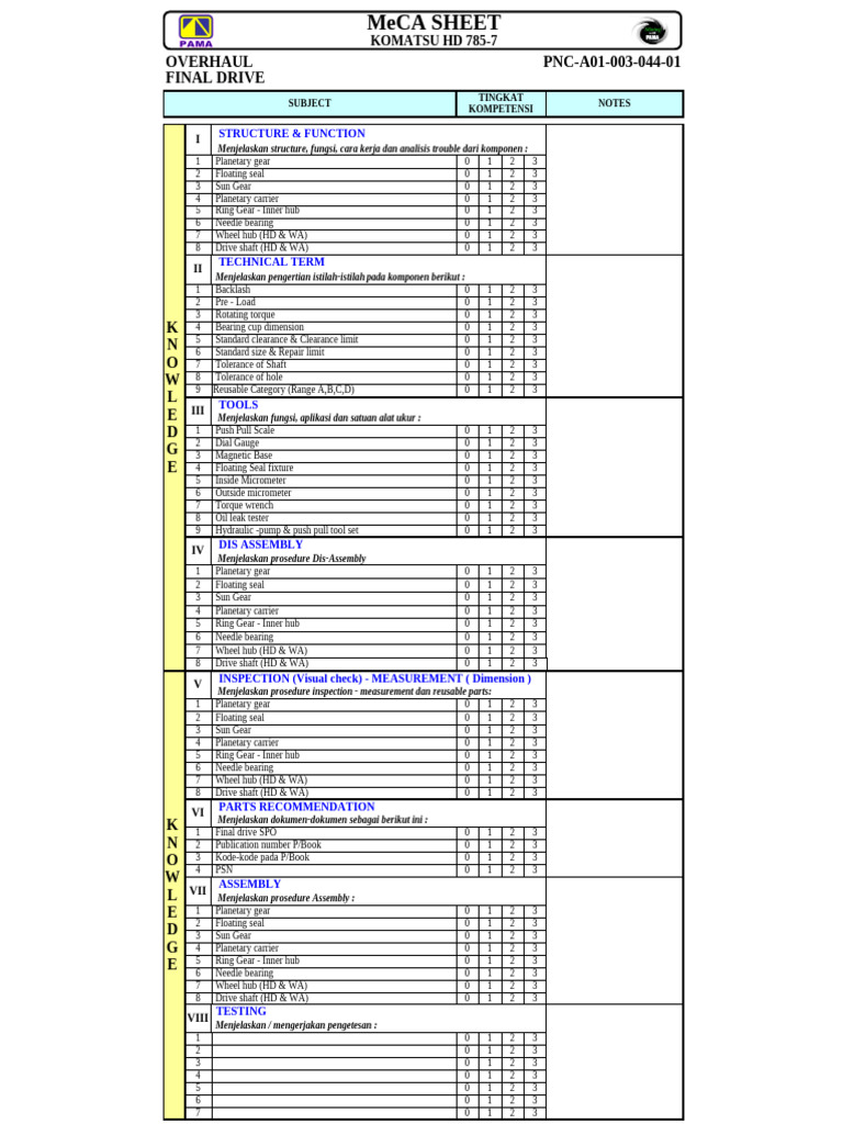 Overhaul Final Drive HD 785-7 | PDF | Axle | Gear