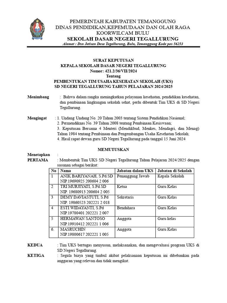 SK UKS. 2024 SDN Tegallurung | PDF